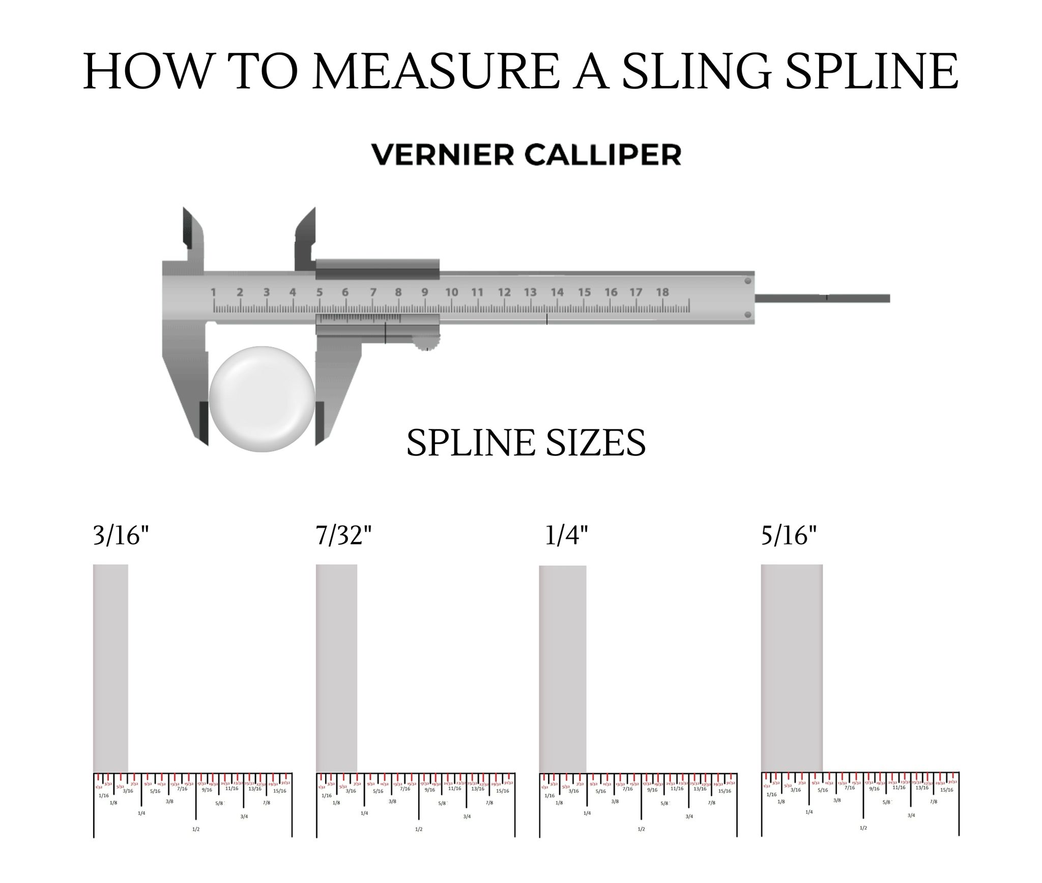 Sling Spline Size: 5 Quick and best Ways to Measure Sling Spline Size